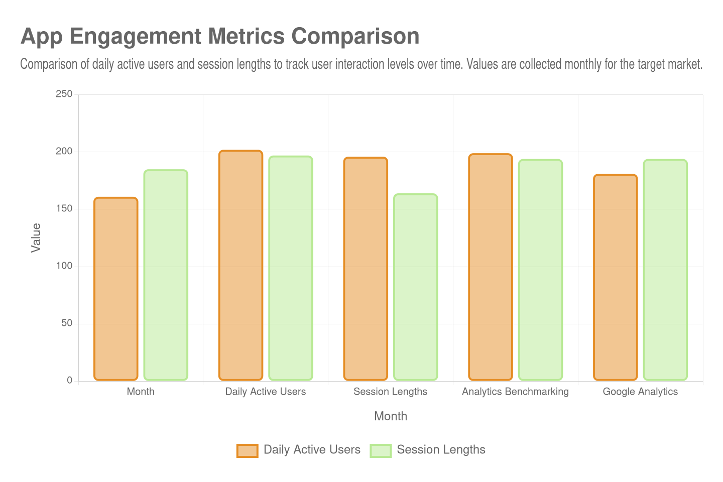 Unveiling Mobile App ROI Secrets with Data-Driven Case Studies