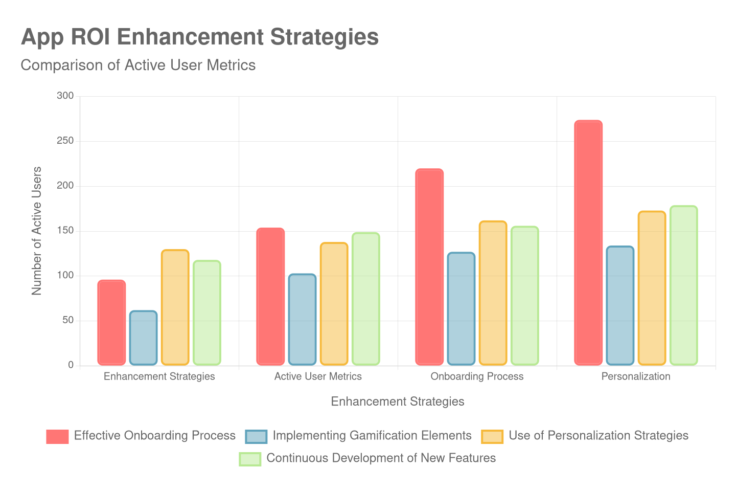 Unleashing Mobile App ROI Secrets with App Insight’s Powerful Case Studies