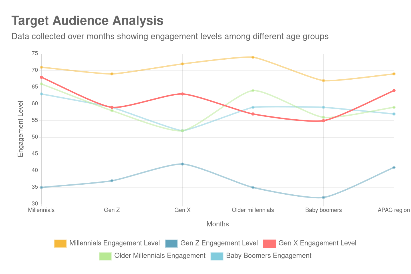 Ultimate Guide to Effective App Promotion Strategies
